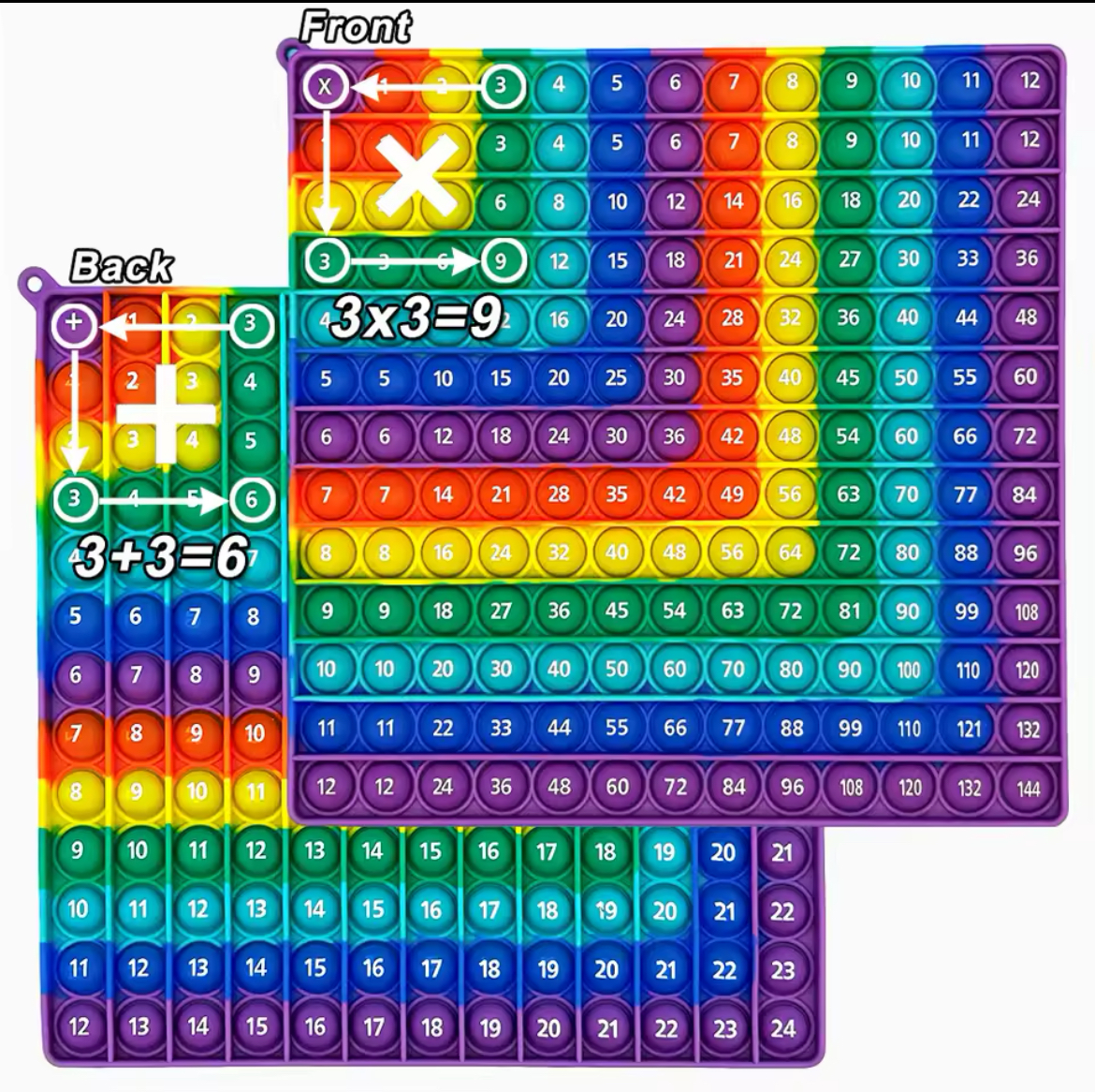 Ranzah Educational Pop fidget toy 12×12 Multiplication & 12+12 Addition ...